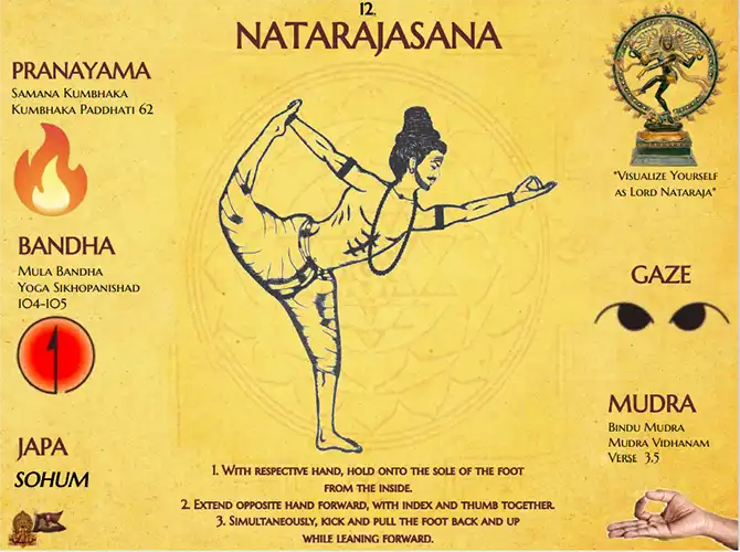 International Yoga Day Competition | KAILASA EVENTS